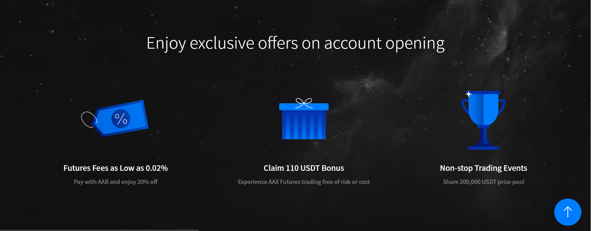 AAX Referral Code : $110 Welcome Bonus + 40% Referral Commission